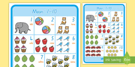 Te Reo Māori Counting Poster