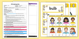 3 Little Pigs Mind Map Starter Resource Pack (teacher made)