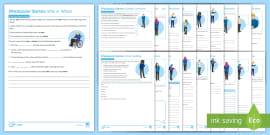 Story Starters Activity Template - Primary Resources
