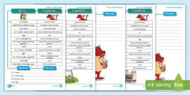 What are some easy Welsh words? Learn Welsh Phrases - Twinkl