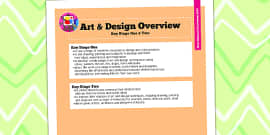 2014 National Curriculum KS2 Design and Technology Overview - KS2 plan