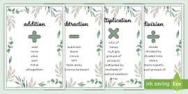 Botanical-Themed Prefix and Suffix Display Posters - Twinkl