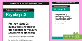 FREE! - National Curriculum Key Stages Poster (teacher made)
