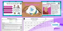 Humanism Mind Map, Humanism, Humanists, Beliefs - Twinkl