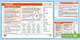 * NEW * KS2 Long and Short Biography Text Example Pack | Year 3-6