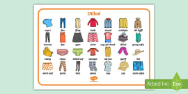 Welsh Parts of the Body Word Mat | Twinkl Welsh Resources