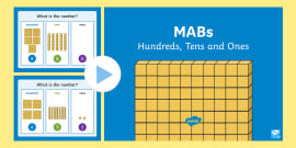 Abacus Maths Place Value Resource