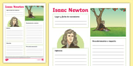 Mapa mental: Isaac Newton (teacher made) - Twinkl