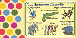 FREE! - Display Posters to Support Teaching on The Enormous Crocodile