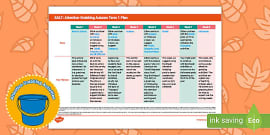 EYFS SEND Assessment Tracking (teacher made) - Twinkl