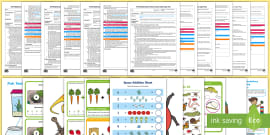 EYFS Maths: Finds One More or One Less from a Group of up to Five Objects,