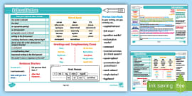 Year 3 Letter Writing Word Mat - Primary Resources