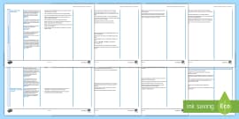 First Level Numeracy and Maths Benchmarks - CfE Tracker