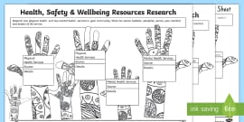 Health, Safety and Wellbeing Research Worksheet - Twinkl