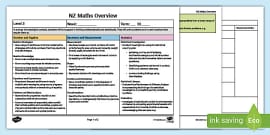 NZ Maths Level 1 Planning Overview (teacher made)