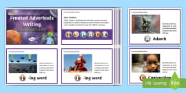 Fronted Adverbials Display Poster