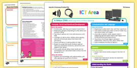 What is Enhanced Provision? | Twinkl