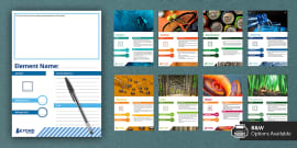 Periodic Table of Elements Poster | KS3 Chemistry | Beyond