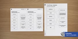 5 Food Groups | Food Group Facts for Kids | Teaching Wiki