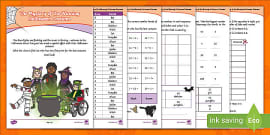 👉 The Mystery of the Kite Competition Maths Mystery Game