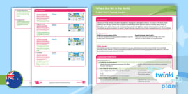 Natural, Managed and Constructed Features Sorting Activity