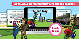 Anzac Day Information PowerPoint - Australia - Events