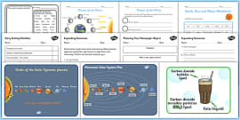 Space Topic Planning KS2 | Lesson Plan Ideas (teacher made)