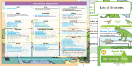 EYFS Spring Provision Planning Ideas & Resource Pack Age 2-4