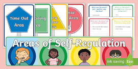 The Areas of Self Regulation | Twinkl Wiki Page - Twinkl