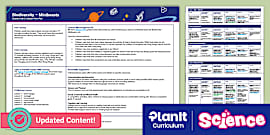Science: Plants: Year 1 Medium-Term Plan