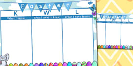 Spring Topic KWL Grid (teacher made)