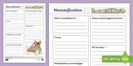 Mummification Word Mat (teacher made) - Twinkl