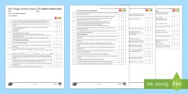 AQA Biology (Combined) Unit 5: Homeostasis and Response Higher Revision