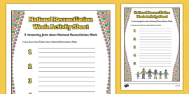 National Reconciliation Week Word Cards | Primary Resources