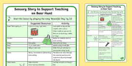 FREE! - We're Going on a Bear Hunt Writing Activity | Twinkl