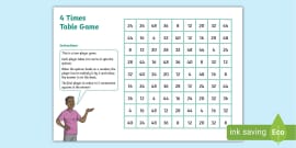 Mathopoly Times Tables Board Game Years 3-4