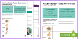 Cornflour Slime Awe and Wonder Science Worksheet - Twinkl