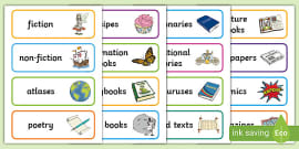 Story Genre SignPost Display Pack - Classroom Library Labels