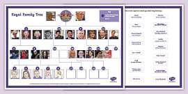 KS2 British Royal Family Word Search (teacher made)