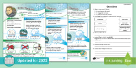 UKS2 Climate Change Differentiated Reading Comprehension Activity