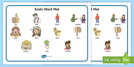 Scots Weather Words Match up Game