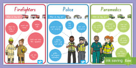 What To Do In An Emergency Display Poster (teacher made)