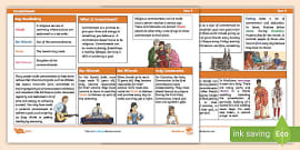 PlanIt RE: Commitment: Growing in Commitment Year 5 Lesson 2