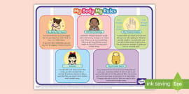 FREE! - Social Situations Booklet | Body Awareness Activities