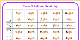 ee Words | Sound Word Cards | Reception | EYFS