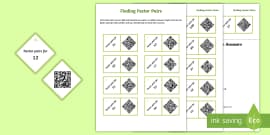 What are Factor Pairs? Definition, Facts, Examples - Twinkl