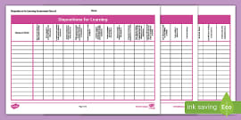 Queensland Kindergarten Learning Guidelines (QKLG) Assessment Spreadsheet