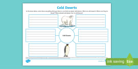 Desert Habitat Mind Map (teacher made) - Twinkl