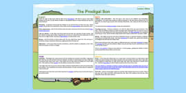 The Prodigal Son Story Sequencing (A4) - Twinkl