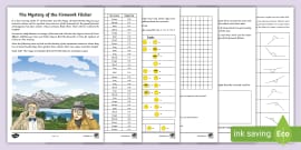 👉 KS3 Maths Murder Mystery Bundle | KS3 Maths | Beyond